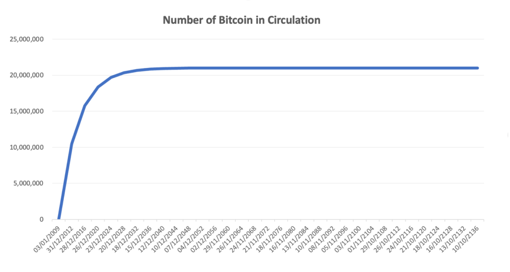 How to get crypto data - SimTrade blog