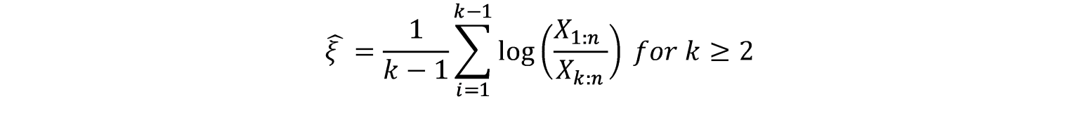 Optimal threshold selection for the peak-over-threshold approach of ...