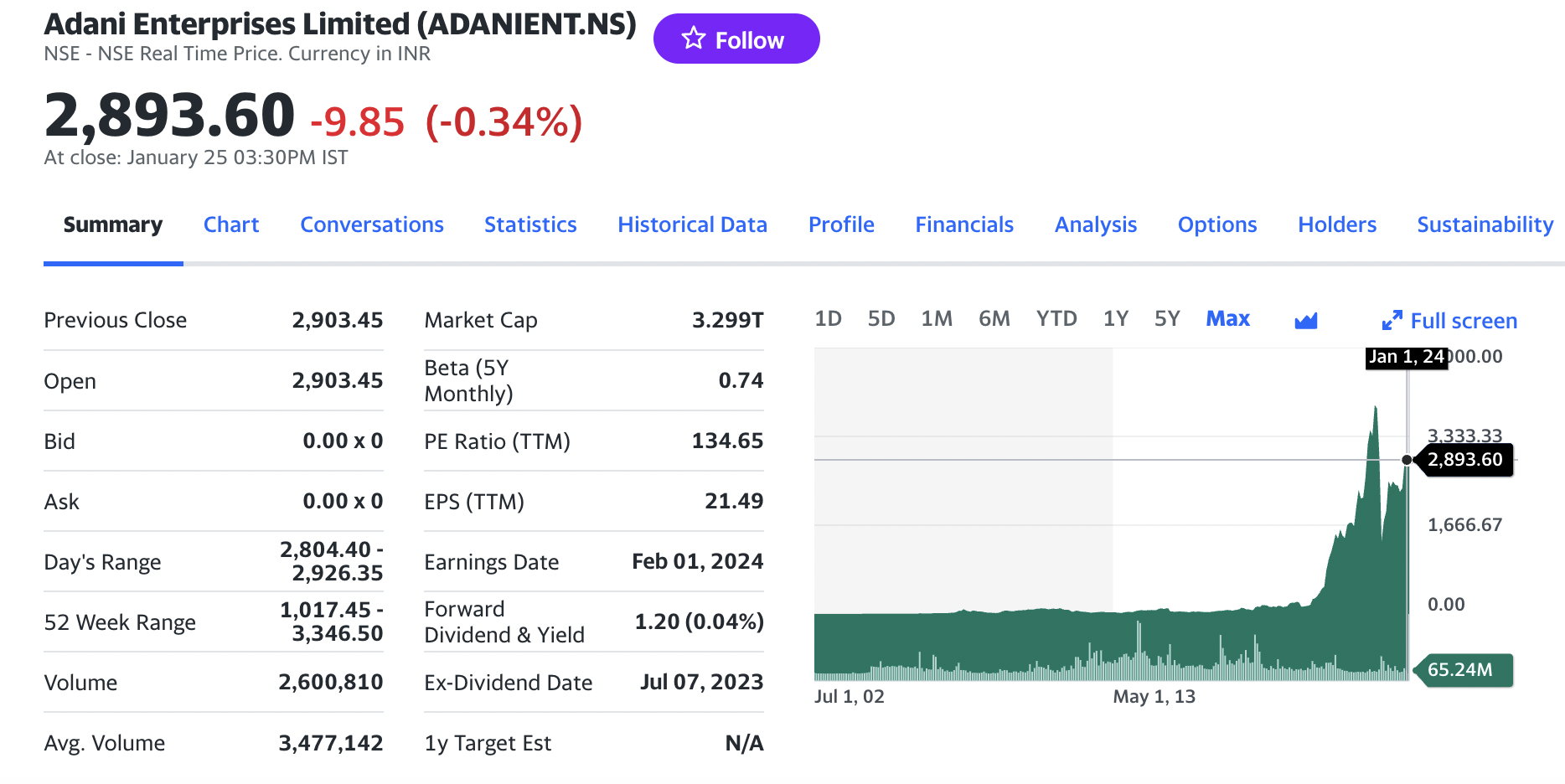 SimTrade blog -SimTrade blog