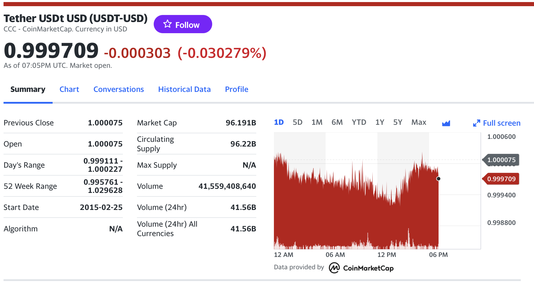 SimTrade blog -SimTrade blog