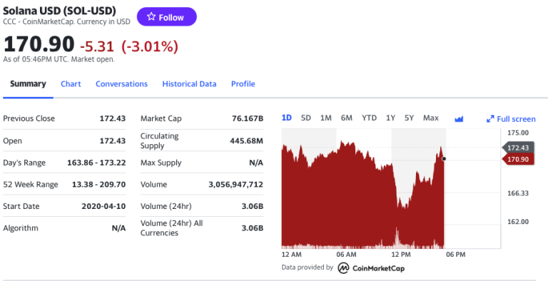 SimTrade blog -SimTrade blog