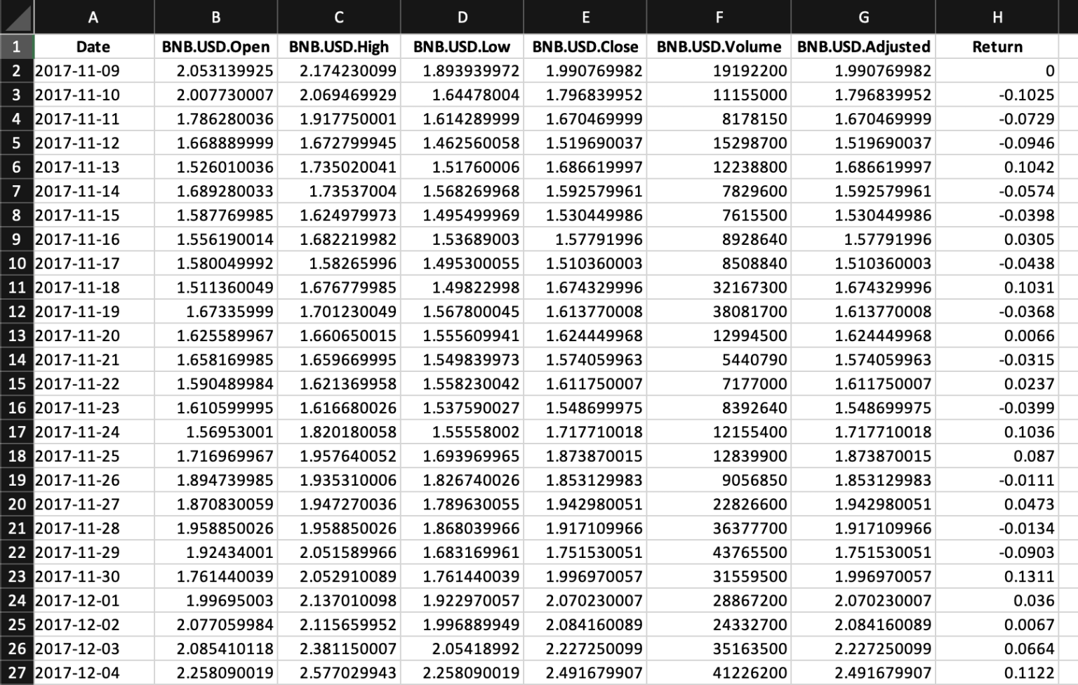 SimTrade blog -SimTrade blog