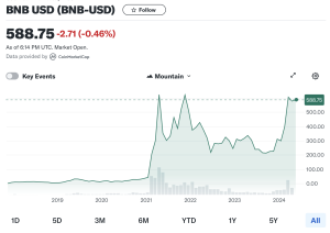 SimTrade blog -SimTrade blog